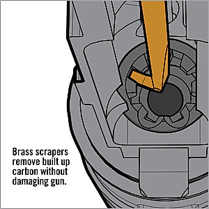 REAL AVID GUN BOSS PRO PRECISION TLS