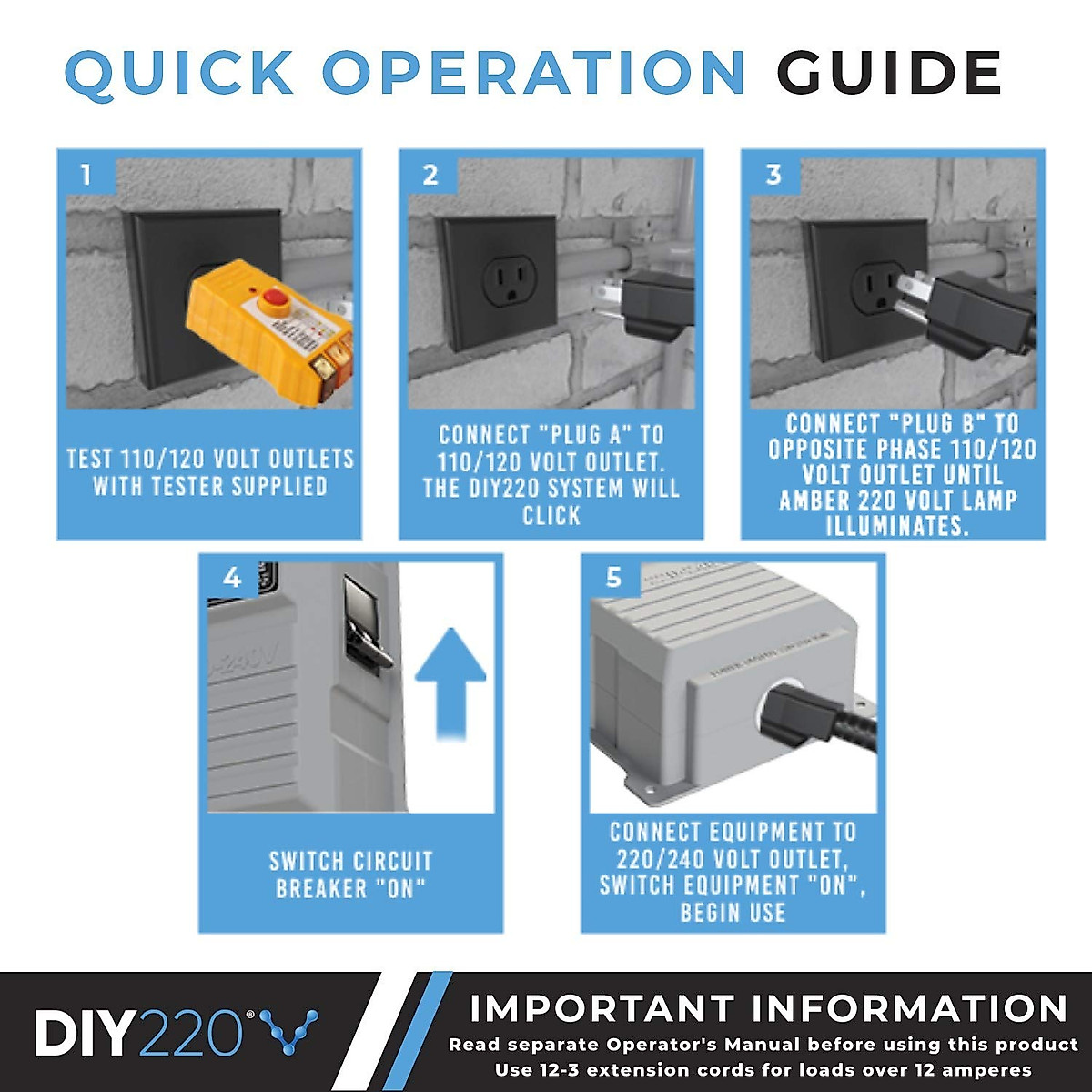 K KRIËGER DIY220 Quick Connect 220V Power Supply, Power 208-240 Volts from Two Separate 110/120V AC Circuits, 220V 15A AC Output Outlet with GFCI Outlet Circuit Tester