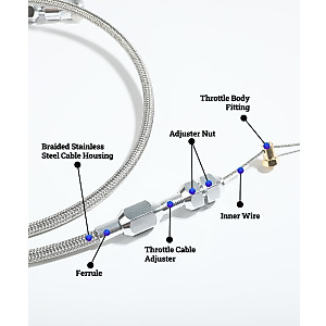 Zlirfy 36" Throttle Cable Kit,Car Braided Throttle Cable,LS Swap Steel Braided Throttle Cable Repair Kit,Car Accessories Universal Throttle Cable Compatible with 97-07 LS1 Engine 4.8L 5.3L 5.7L 6.0L