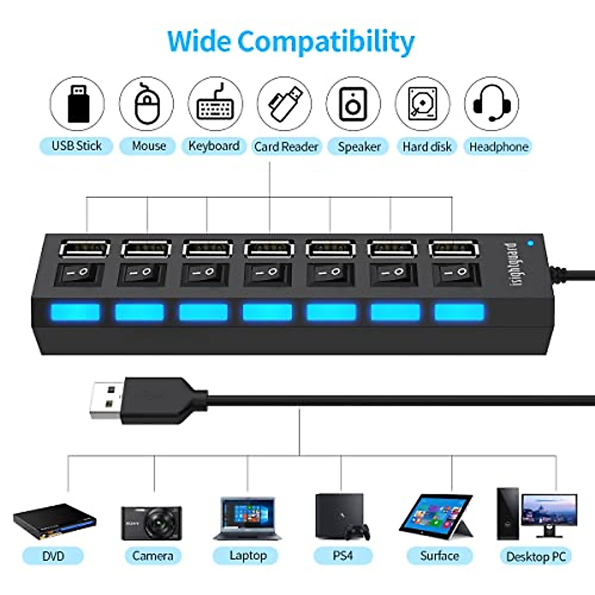 Multi Port USB Splitter, 7 in 1 USB Port 2.0 Hub with High Speed Individual ON/Off Switches and LEDs USB Port Expander (7-Port USB)