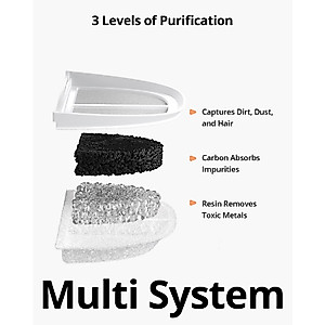 eufy Pet Water Fountain Filter Pack, 4 Official Filters for Pet Water Fountain The Stainless Steel Automatic Water Dispensers for Dogs and Cats, Triple Filtration System