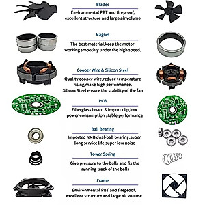 Dracaena 2 Pack Replacement Bitmain Fan for Antminer S9, T9, Z9, D3, E3, X3, L3+, 4pin, 120X120X38mm Cooling Fan, DC12V, 2.1A, 209CFM, 6000RPM, 65.2 dBA