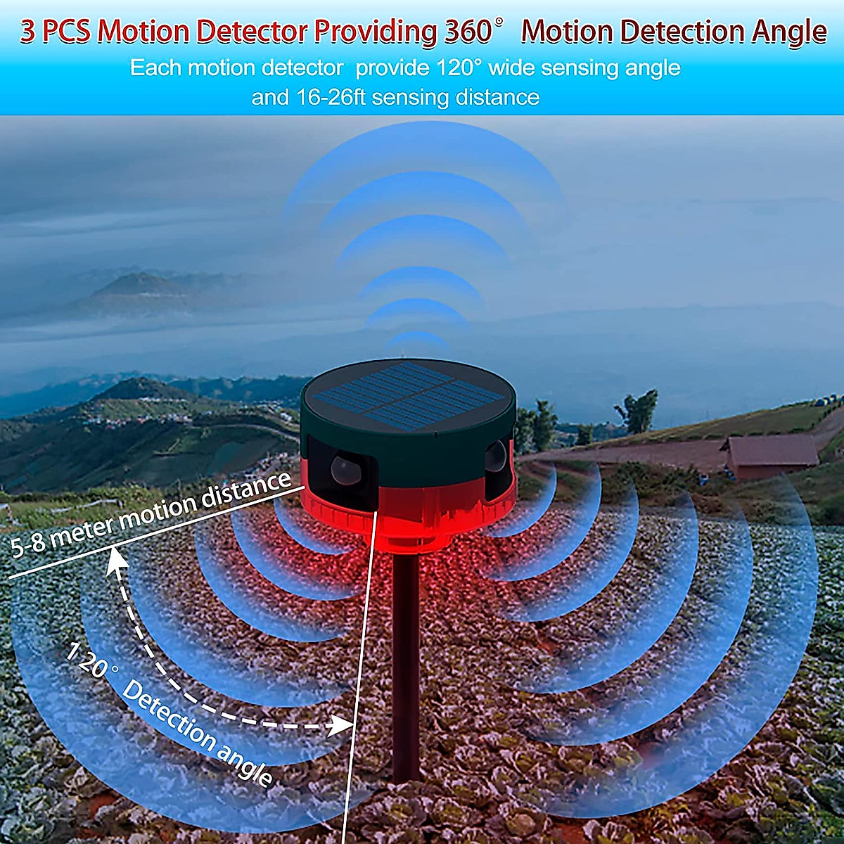 WONFAST Solar Sensor Security Alarm Lights Outdoor, 360° Motion Detector LED Flashing Strobe Light Warning Lamp Built-in 13Sounds,129db Loud Siren Sound for Home Farm Barn Villa Yard (Red-1)