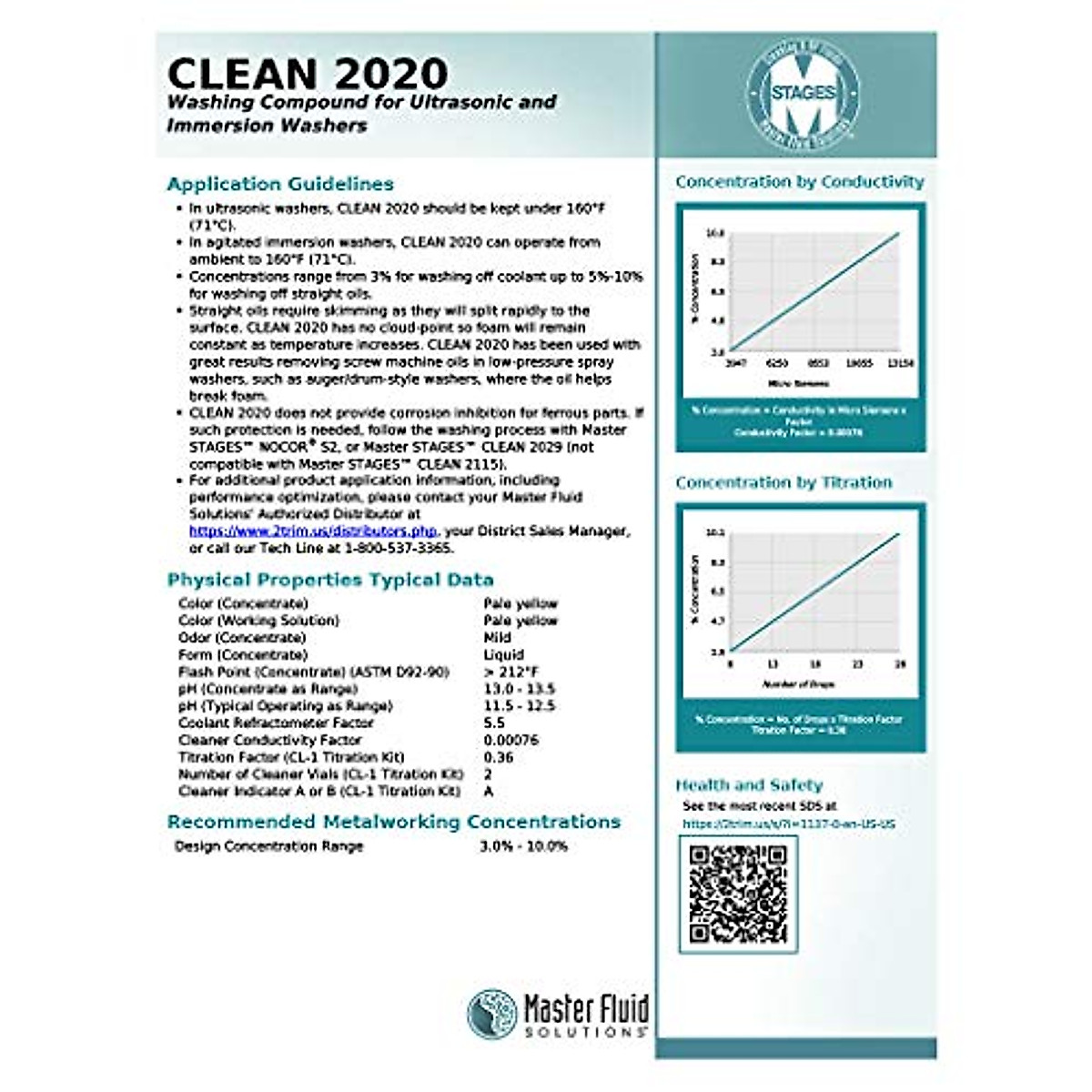 Master STAGES CLEAN2020/1G Clean 2020 Washing Compound for Ultrasonic and Immersion Washers, Pale Yellow, 1 gal Jug