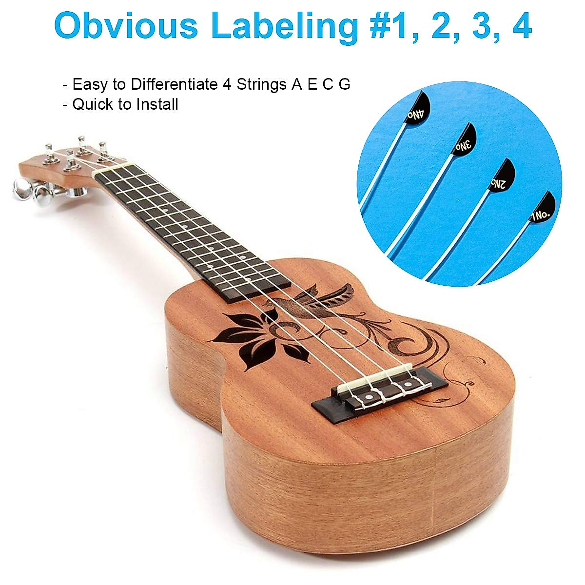 Ukulele Strings, Yoklili 5 Sets of Nylon Ukulele Strings with 10 Felt Picks, String Winder for Soprano (21 Inch) Concert (23 Inch) Tenor (26 Inch) Ukulele, and Capo included