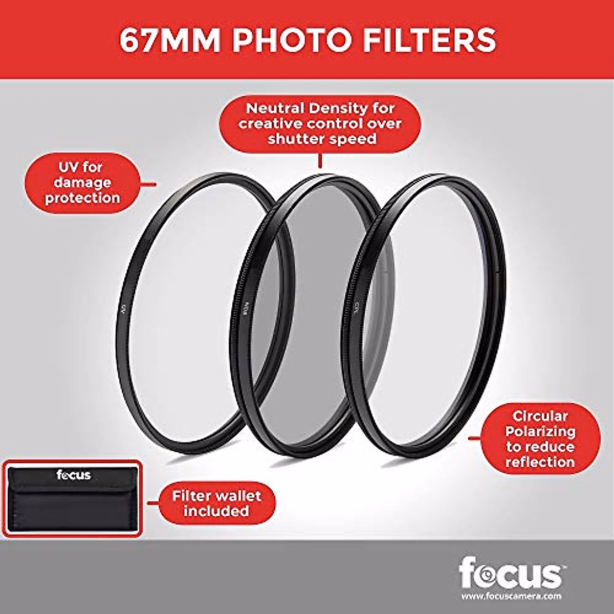 Tamron 28-200mm f/2.8-5.6 Full-Frame Lens for Sony E Mount Cameras Bundle with Roebling Camera System Gadget Bag with Accessory Kit and 67mm 3-Piece Lens Filter Kit (3 Items)