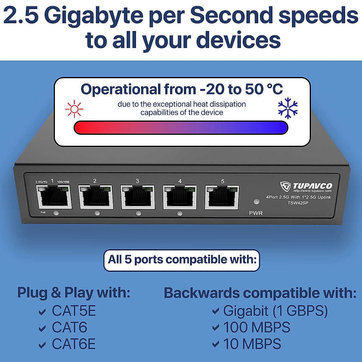 2.5GB Switch (5 Port) PoE++ for Ethernet Network - 1x90W (802.3bt) 4x30W (802.3at) Ports - High Speed 10M/100M/1G/2.5G Gigabit (802.3bz) - Unmanaged LAN Splitter with UPLINK Port - Tupavco TP1941