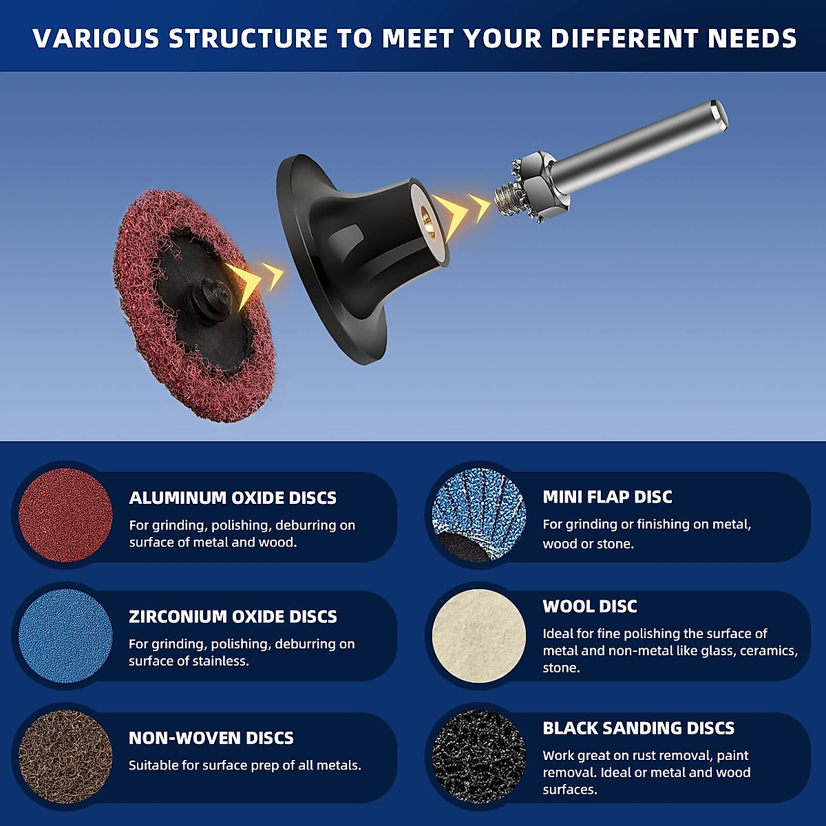 Tanzfrosch 108Pcs Sanding Discs Set 2 inch Quick Change Disc with 1/4 inch Holder Surface Conditioning Disc for Die Grinder Surface Prep Strip Grind Polish Burr Finish Rust Paint Removal