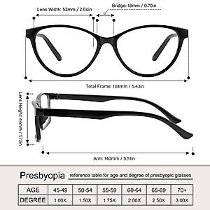 Przene 4 Pack Blue Light Blocking Reading Glasses,Cat Eye Reading Glasses With Spring Hinge Reader For Women/Men.(MIXED COLOR-C1, 2.0)