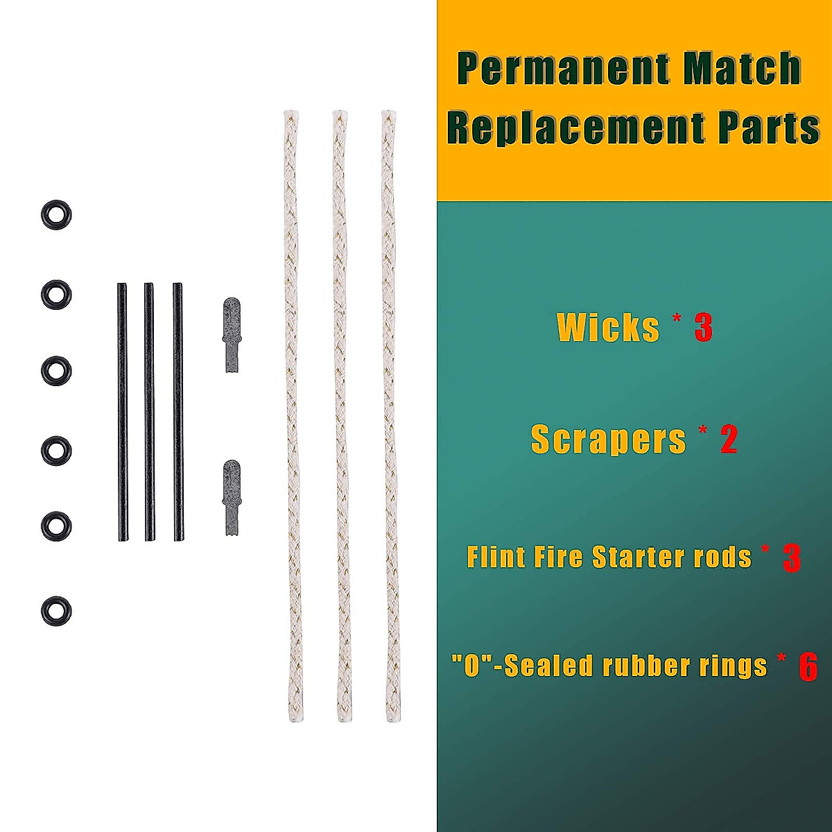YUSUD Permanent Match Accessories, Never Ending Matchstick Parts, Forever Matches Strike Anywhere Replaceable Kit Included Scrapers, Flint Fire Starter Rods, Wicks and Sealed Waterproof Rubber Rings