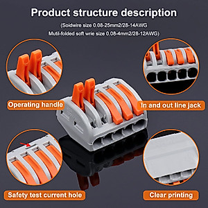 Zhushan 142 PCS Lever Wire Connectors Nuts Assortment Kit - Quick Disconnect Compact Splicing with Electric Wire Connectors for 28-12 AWG, 2/3/4/5 Conductor Combination Compact