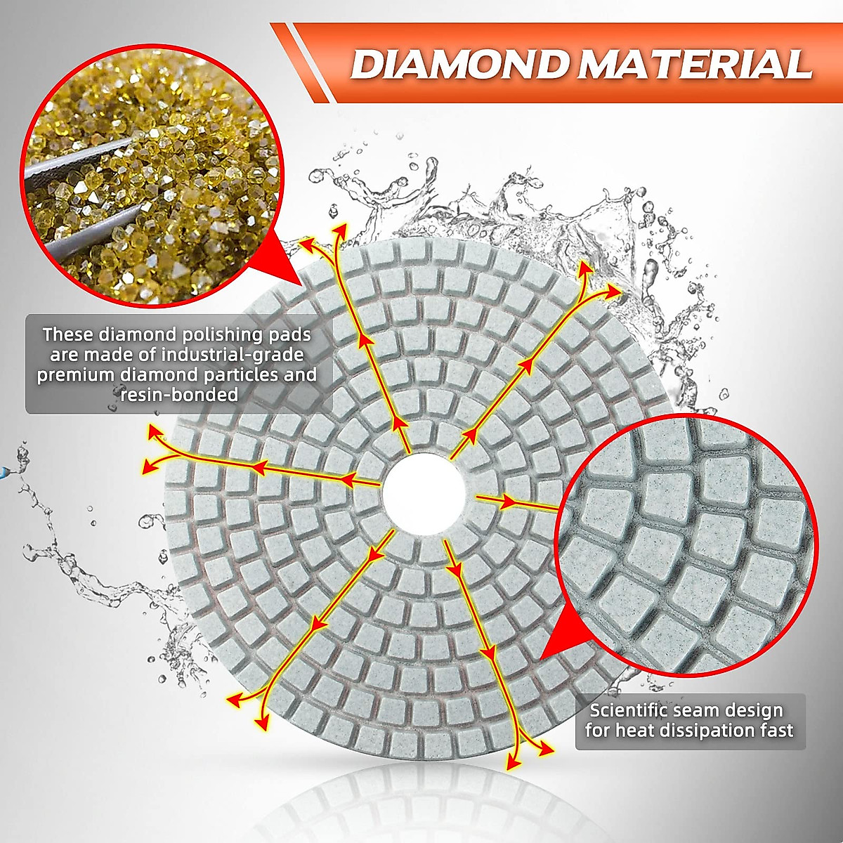 AMZKONIG 20 Pack 4 Inch Diamond Polishing Pads with 5/8’’-11 Backer Pad, 18PCS Wet/Dry Polish Pad Kit for Drill Grinder Polisher, 30-10000 Grit Polishing Pad for Granite Marble Concrete Stone Quartz