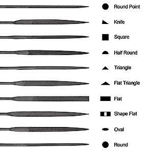 ANCIRS 10 Pack Needle File Set, Mini Needle Jewelry File Set, Hardened Alloy Strength Steel Files