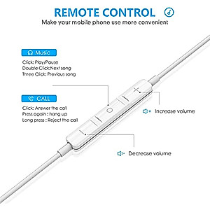 2 Pack Apple Earbuds [Apple MFi Certified] Headphones Earphones with 3.5mm Wired in Ear Headphone Plug(Built-in Microphone & Volume Control) Compatible with iPhone,iPad,iPod,PC,MP3/4,Android -White