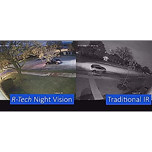 R-Tech 5MP TVI Turret Dome Security Camera with HD Night Color Vision, Analog Camera, IP67 Outdoor Weatherproof, 4-in-1 AHD/CVBS/CVI/TVI/– 2.8mm Fixed Lens – White