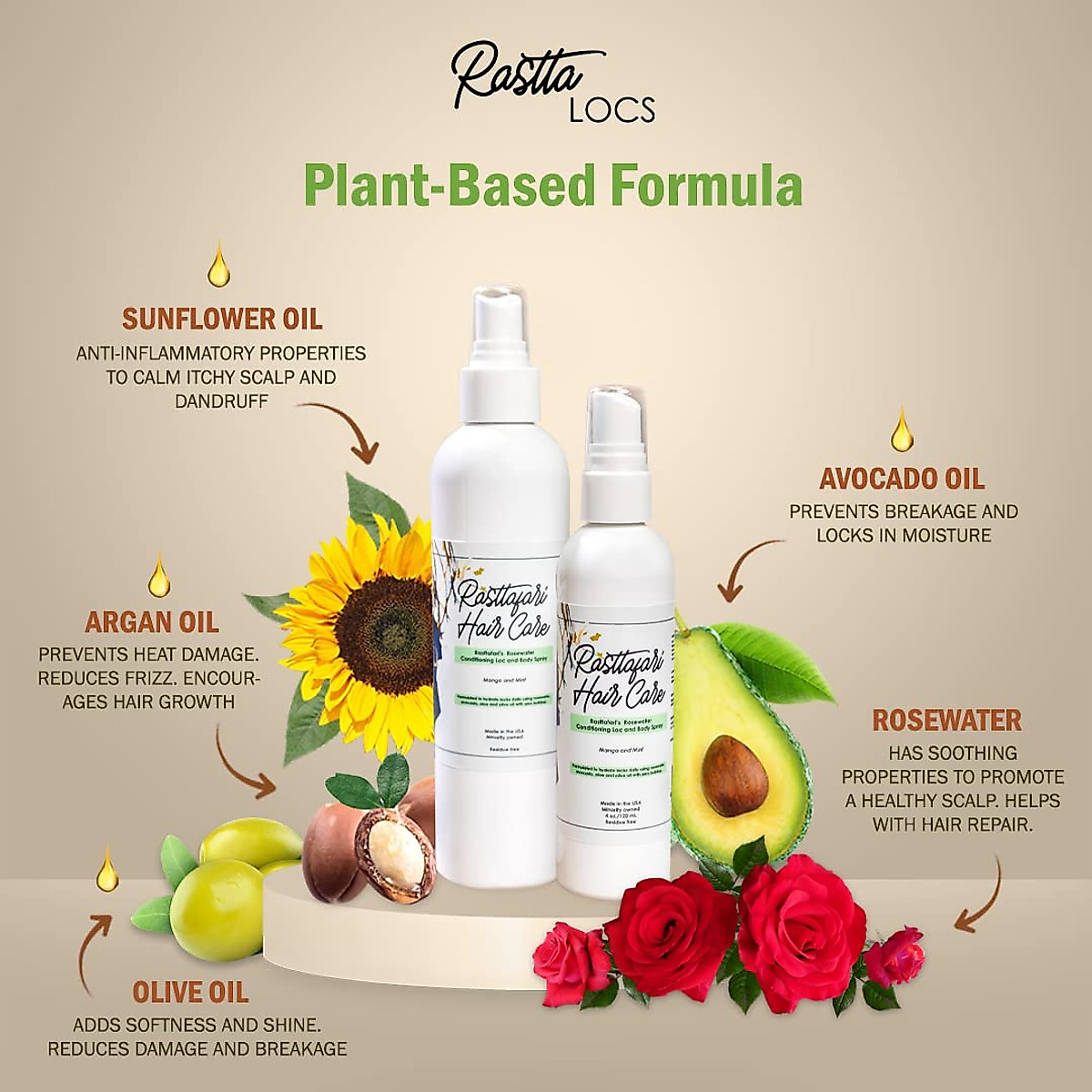 Rastta Locs Rosewater and Mint Conditioning Loc and Body Refreshing Spray for Type 4 hair, Braids, Organic, Vegan Hair Moisturizer, Dreadlock Spray with Aloe. - Tropical Mint Fragrance - 4oz