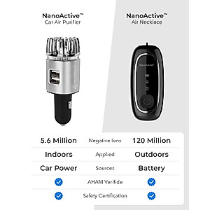 Craftronic 2.0 Ionic HEPA Car Air Purifier - (5.6 million of Negative Ions) Remove Cigarette Smoke & Allergens, Bacteria, Pollutants, Gases (VOCs) + Anti-Microbial Deodorizer Freshener (Silver)