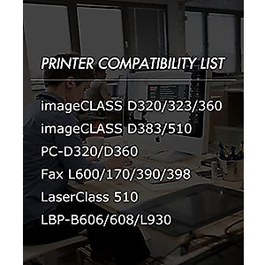 Green Toner Supply (2-Pack) Compatible with Toner Cartridge S35 Toner (2xBlack) Work in imageClass D300 D320 D340 D360 D383 FAXPHONE L170 L400 Class 310 510 PC310 PC-D320 D340 Printer