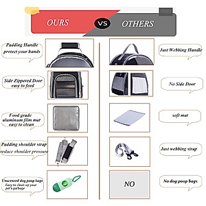 FCQQYWZ Bird Carrier Travel Cage with Stand, Small Bird Travel Cage for Parrot, Small Bird carrier for Travel Parakeet Carrier with Shoulder Strap, Bird Cages for Parakeets (Black)