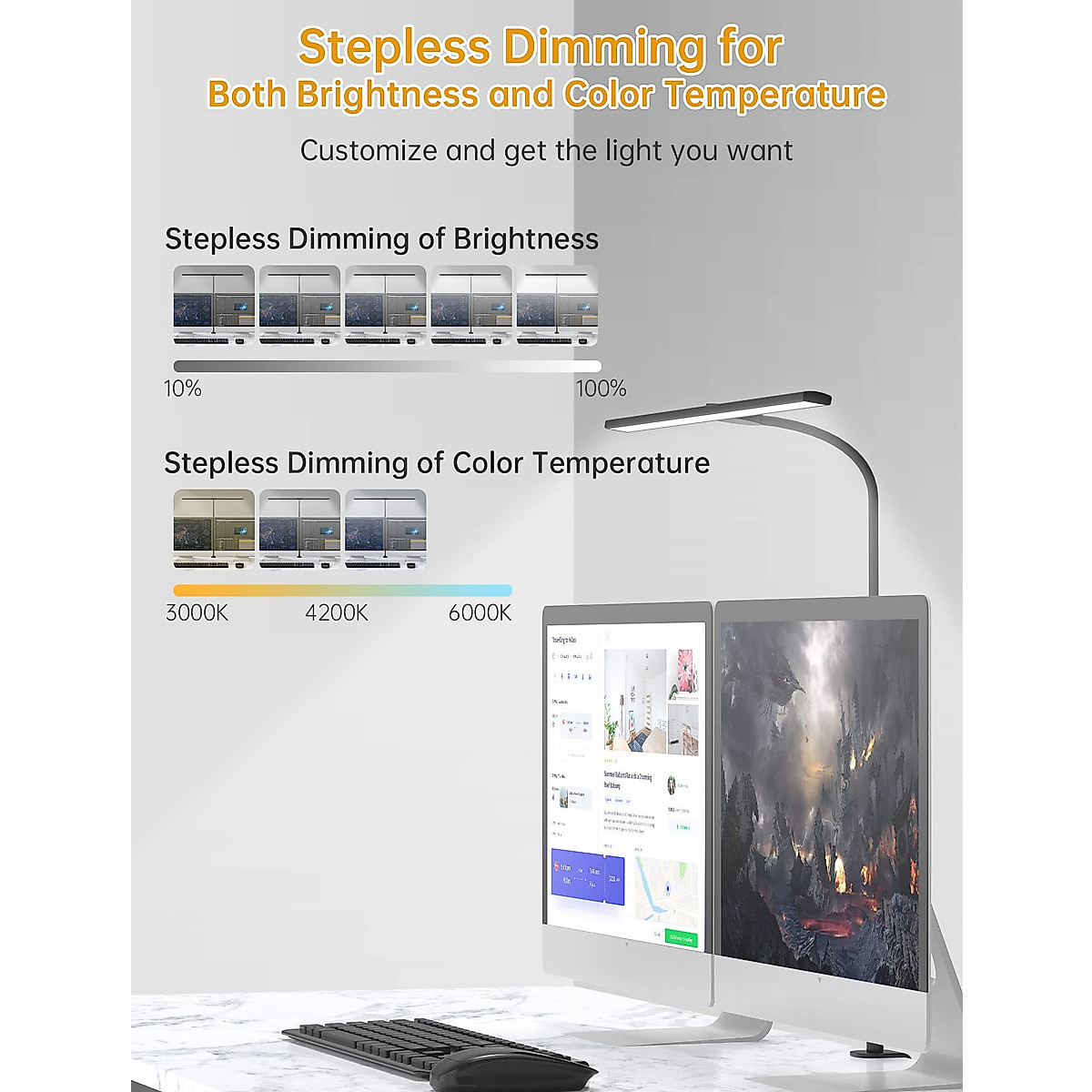 iLid LED Desk Lamp 18W Architect Clamp Desk Lamps for Home Office High CRI Eye Protection Stepless Dimming Desk Lamp with Remote Control for Monitor Studio Reading