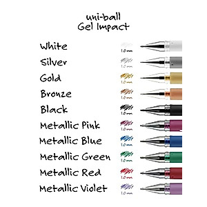 uni-ball Impact Gel Pens, Bold Point (1.0mm), Metallic Silver, 12 Count