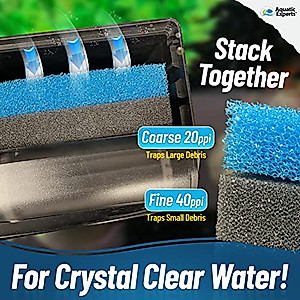 Aquatic Experts Aquarium Filter Sponge - SpongeFirst - Biological and Mechanical Aquarium Sponge Filter Pad for Clear Water (12" x 36" 40ppi)