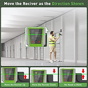 Huepar Laser Detector for Laser Level， Digital Laser Receiver for Green and Red Beam， Two-Sided LED Prompt and Magnet, Double Lamp & 90 dB Buzzer is Suitable for Bright and Noisy Environments-LR-8RG