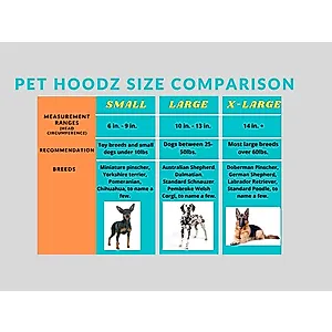 Pet Hoodz for Dogs-Anxiety, Grooming, Ear Muffs, Dog Ear Protection, Calming, Ear Compression, Pet Hoodie, Dog Hoodie (X-Large)
