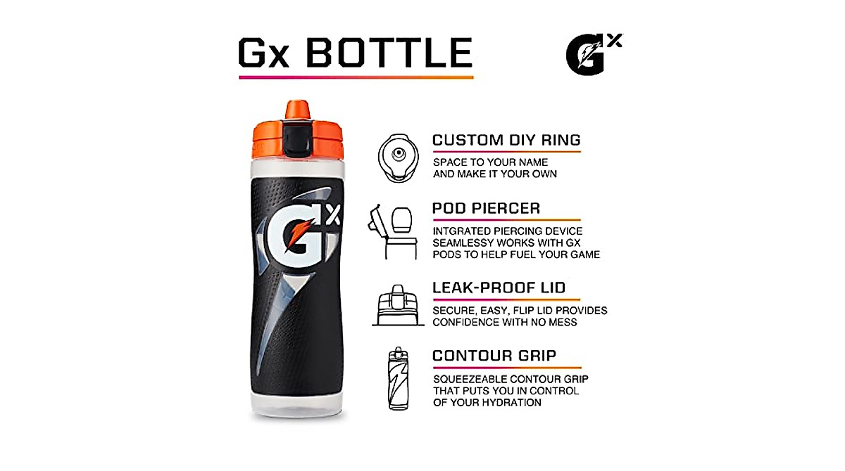 Gatorade Gx Hydration System: Custom Squeeze Bottles