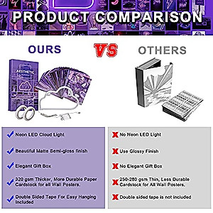 AESTHETIC AURORA 85 PCS 4x6" Photo Wall Collage Kit, Aesthetic Posters & Cloud LED Lights For Bedroom, Picture Collage Kit For Wall Aesthetic Indie Room Decor & Neon signs, Double Sided Tape Included