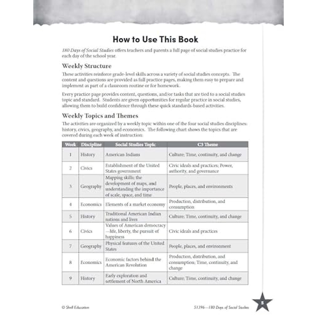 180 Days: Social Studies, Civics for 4th Grade Practice Workbook for Classroom and Home, Cool and Fun Practice Created by Teachers (180 Days of Practice)
