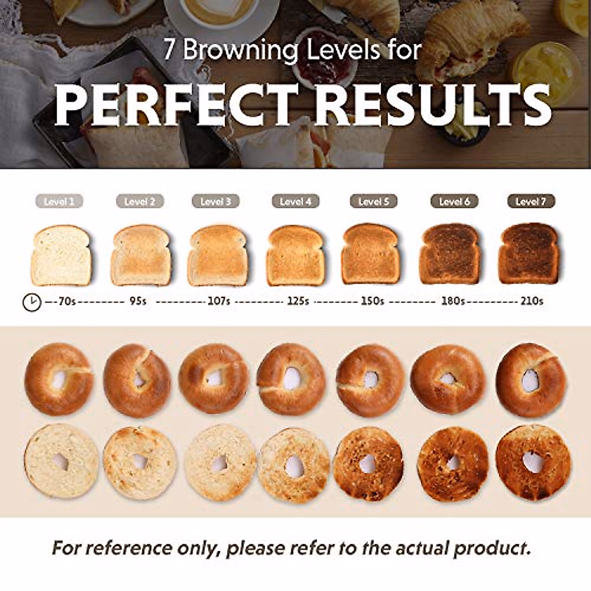 BUYDEEM DT640 4-Slice Toaster, Extra Wide Slots, Retro Stainless Steel with High Lift Lever, Bagel and Muffin Function, Removal Crumb Tray, 7-Shade Settings (Cozy Greenish)