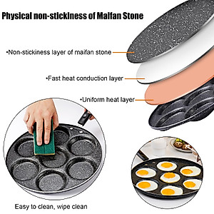 YCWF 7 Holes Egg Frying Pan, Mini Pancake Maker,Aluminum Non Stick Fried Eggs Cooking Pan Burger Mold Kitchen Cookware Household Tool for Home Breakfast
