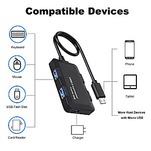 AreMe Micro USB OTG Cable Adapter with 4 USB Ports + Power Port for Fire Stick 4K and More Host Devices with Micro USB