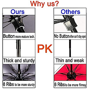 Goothdurs Mini Travel Compact Windproof Umbrella - Small Folding Lightweight Sun & Rain Umbrellas with 95% UV Protection for Women Men