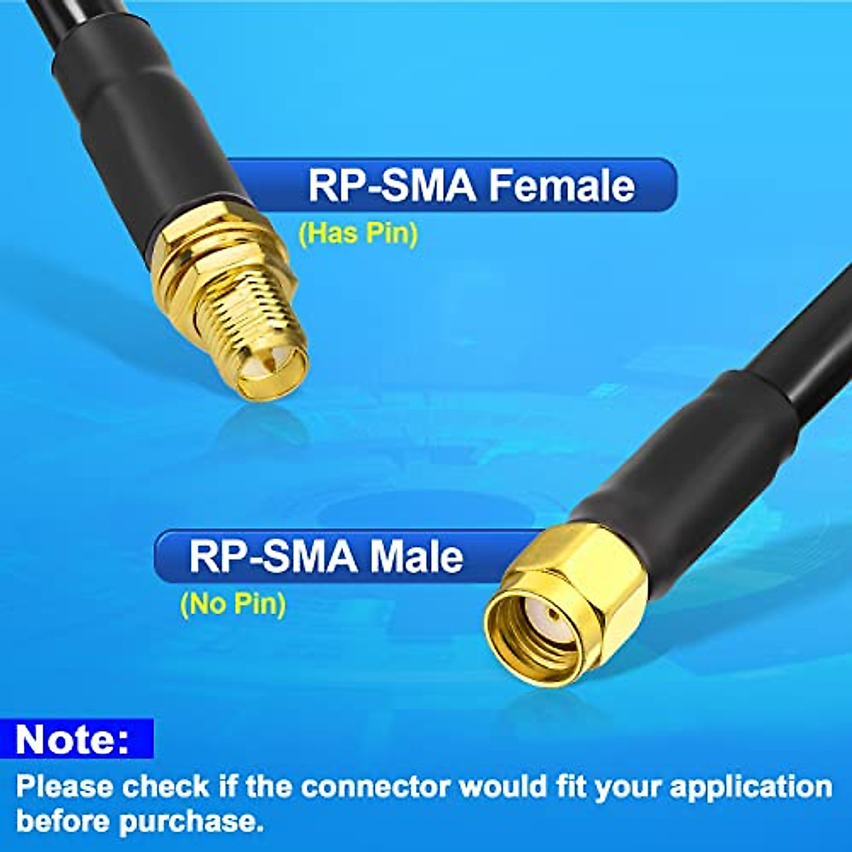 Eightwood RP-SMA Male to RP-SMA Bulkhead Female ALSR240 Extension Cable 20 Feet for WiFi Antenna, Wireless Router, PCIe Network Card, Security IP Camera