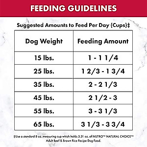 Nutro Natural Choice Adult Dry Dog Food, Beef & Brown Rice Recipe Dog Kibble, 12 lb. Bag