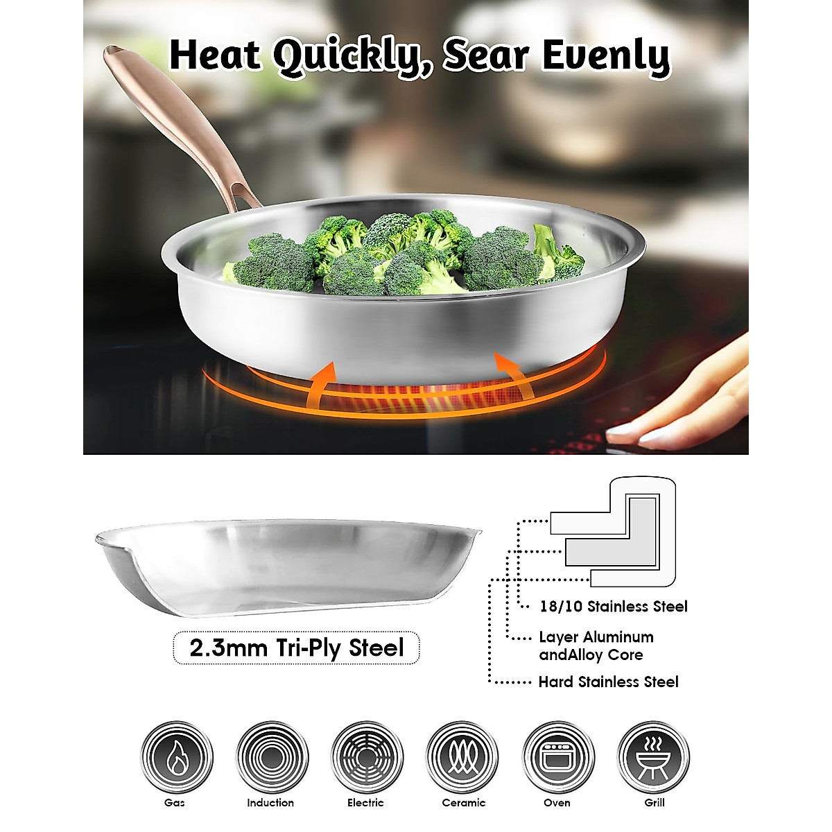 Bakpoco Tri-Ply Stainless Steel Pan with Lid, 12 inch Frying Pan Fully Clad Sauté Pan Induction-Ready Skillet Up to 600℉, 18/10 Stainless Steel Clad Pan with Copper Handle