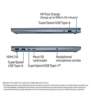 2022 Flagship HP Pavilion 15.6" FHD 1080P IPS Laptop, 8-Core AMD Ryzen 7-5700U (Upto 4.3GHz, Beat i7-1180G7), 64GB RAM, 2TB SSD, Webcam, WiFi 6, Long Hour Battery, Audio B&O, Win11+Accessory