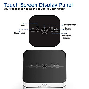 Medify Air MA-40 Air Purifier with H13 True HEPA Filter | 840 sq ft Coverage | for Allergens, Wildfire Smoke, Dust, Odors, Pollen, Pet Dander | Quiet 99.7% Removal to 0.1 Microns | White, 1-Pack