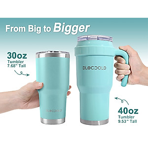 DLOCCOLD 40 oz Tumbler with Handle, Lid & Straw, Vacuum Insulated Double Walled Stainless Steel Tumbler, Thermos Travel Coffee Mug for Women Men, Reusable water Tumbler with Leak-Proof Lid — Iris