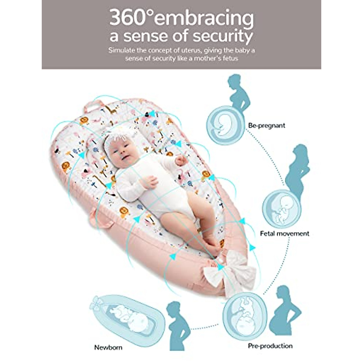 Mestron Baby Nest for 0-12 Months,Baby Lounger Baby Snuggle Infant Bassinet Mattress Insert Soft & Breathable Cotton Portable Infant Floor Seat Co-Sleeping (Elephant)