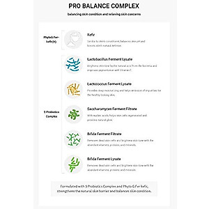 Dr.Ceuracle Pro Balance Deep Cleansing OilㅣSunflower Seed Oil 44%ㅣDaily Remover for Makeup, Blackhead MeltingㅣSkin Balancing Cleanser for All Skin Types 5.24 fl oz.