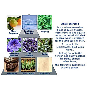 Perry Ellis Aqua Extreme, 6.8 fl oz Body Spray