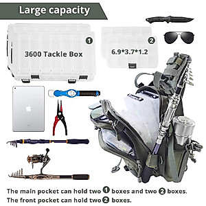 BLISSWILL Fishing Tackle Backpack with Two 3600 Fishing Tackle Boxes