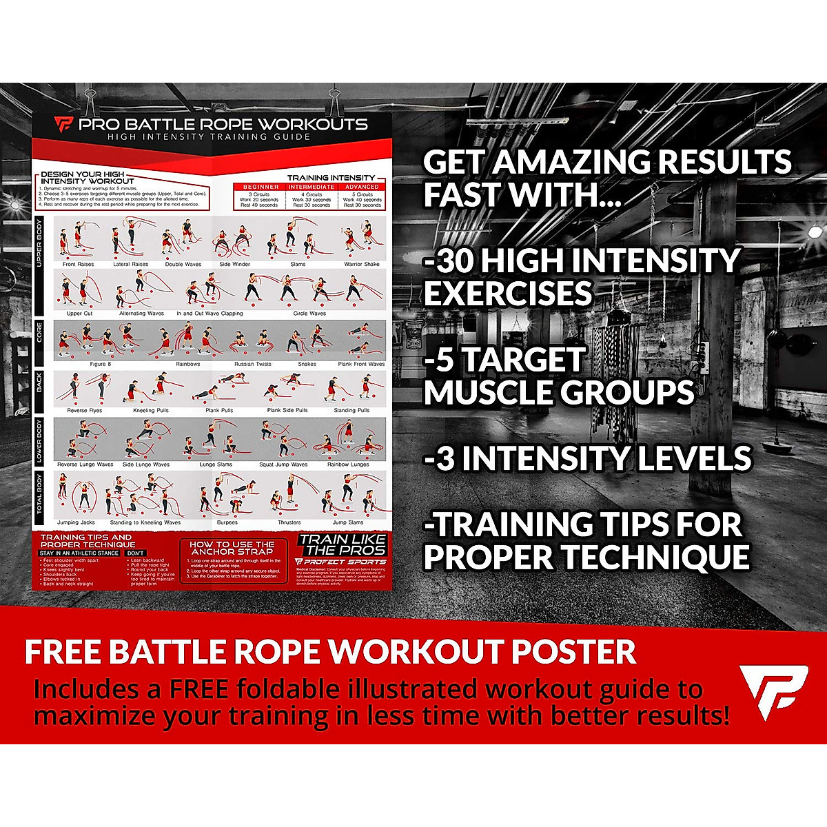Pro Battle Ropes with Anchor Strap Kit and Exercise Poster – Upgraded Durable Protective Sleeve – 100% Poly Dacron Heavy Battle Rope for Strength Training, Cardio Fitness, CrossFit Rope (1.5” x 30 ft)