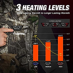 TIDEWE Men's Heated Vest with Retractable Heated Hood and Battery Pack, Lightweight Vest for Hunting/Hiking (Next Camo G2, Size S)