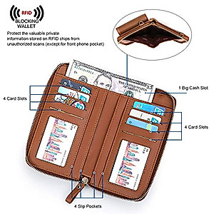 S-ZONE Women Genuine Leather Handbag Shoulder Purse Satchel Tote RFID Blocking PU Leather Crossbody Phone Bag Purse