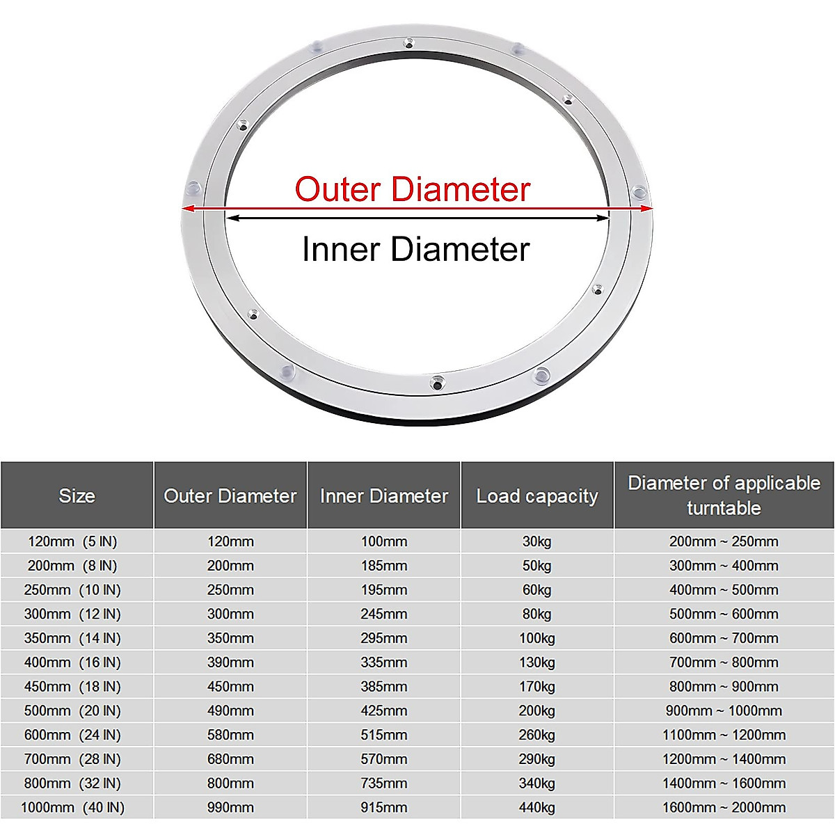 Turntable Bearing 5 8 10 12 14 16 18 20 24 28 32 40inch Heavy Duty Aluminium Alloy Aluminum Swivel Base Bearing, Non Slip Lazy Susan Turntable Bearing, For Table, TV Monitor, Sculpture