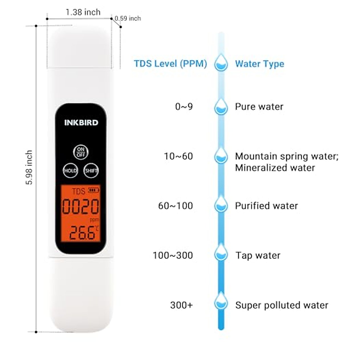 INKBIRD Water TDS Meter 3 in 1 Digital Water Quality Tester (TDS, EC & Temp), Data Lock Function, Instant Reading with High Accuracy, for Drinking Water, Aquariums, Swimming Pool, Hydroponic Setups